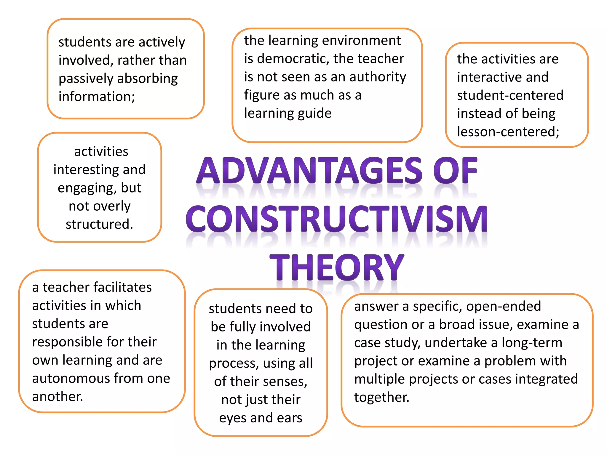CONSTRUCTIVISM THEORY.pptx