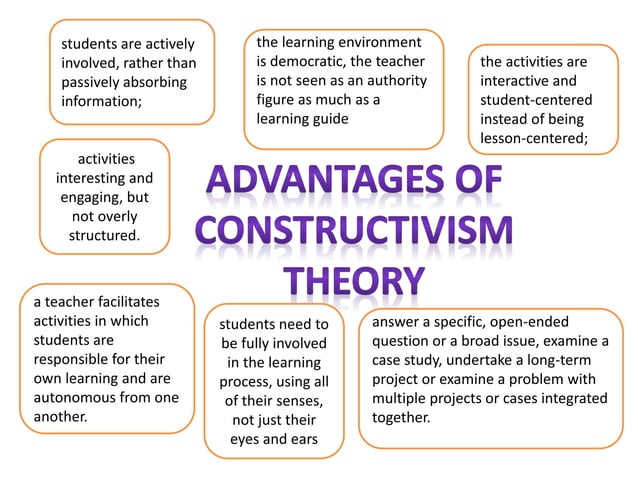 CONSTRUCTIVISM THEORY.pptx