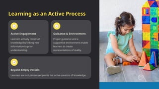 Constructivist Learning Theories.pptxppt | PPTX