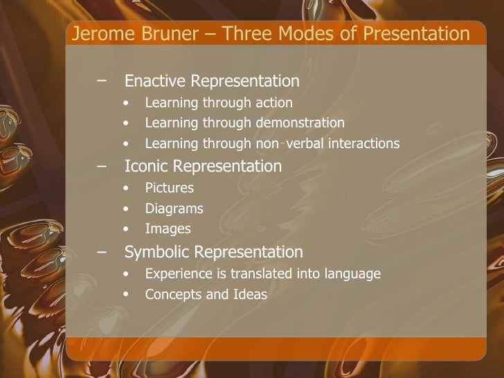 Constructivist Learning2008