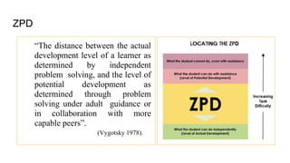 Constructivist Approaches To Teaching.pptx