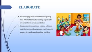 CONSTRUCTIVIST APPROACH TO LEARNING Method- 5E MODEL-PPT | PPTX