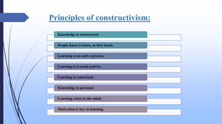CONSTRUCTIVIST APPROACH TO LEARNING Method- 5E MODEL-PPT | PPTX