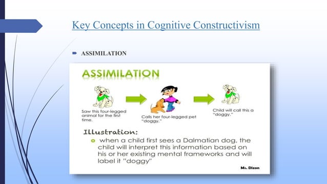 CONSTRUCTIVIST APPROACH TO LEARNING Method- 5E MODEL-PPT | PPTX ...