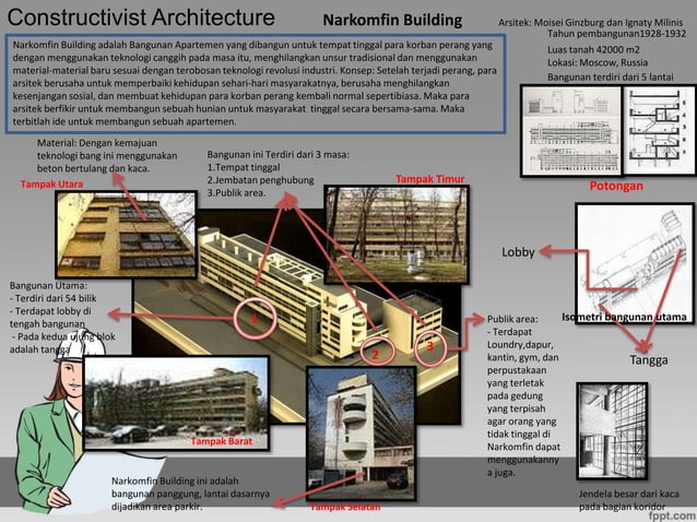 Constructivist architecture | PPT