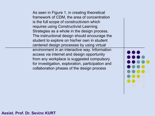 Constructivist design model | PPT | Free Download