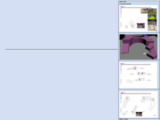 Constructivist design model | PPT | Free Download