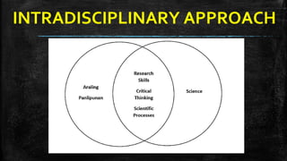 CONSTRUCTIVIST & INTEGRATED APPROACHES.pptx