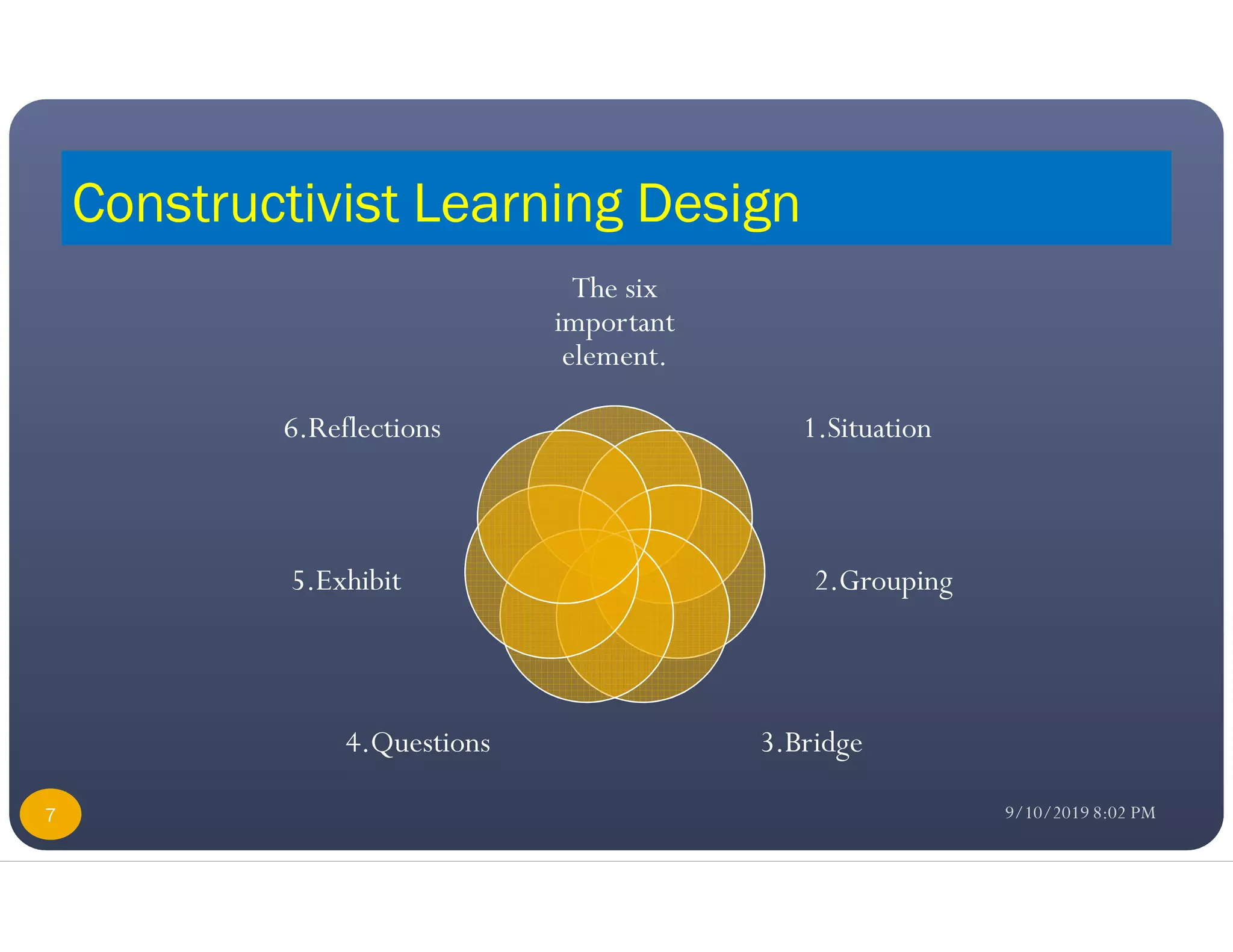 Constructivist Learning Design | PDF