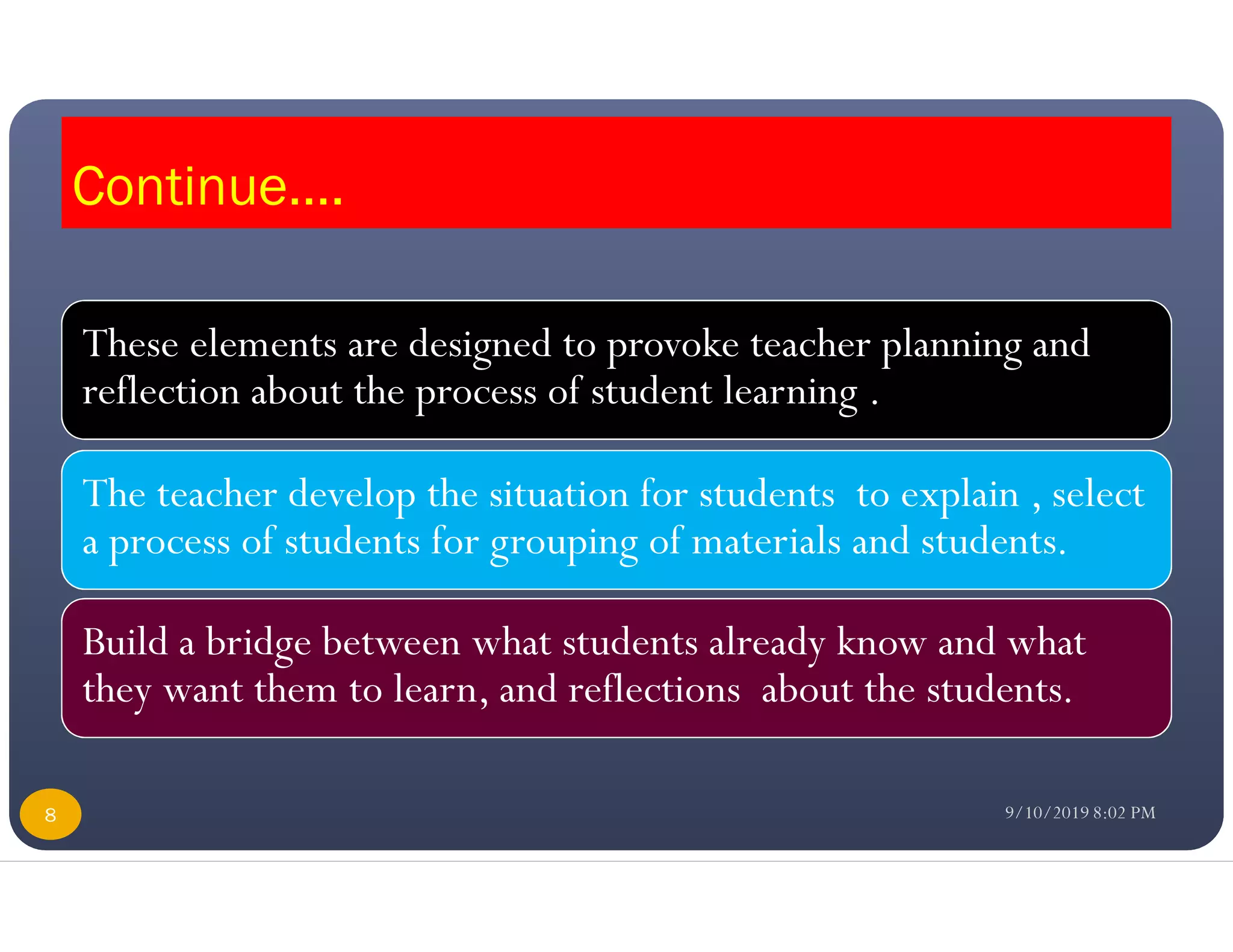 Constructivist Learning Design | PDF