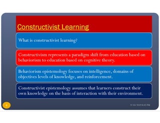 Constructivist Learning Design | PDF