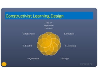 Constructivist Learning Design | PDF