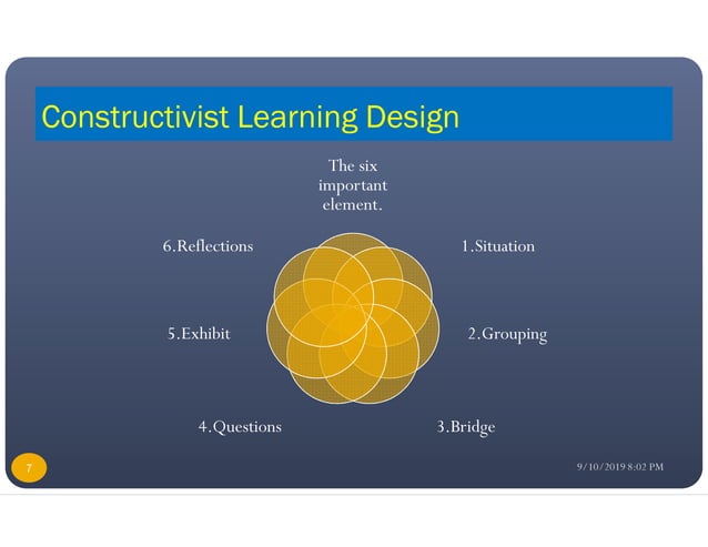 Constructivist Learning Design | PDF