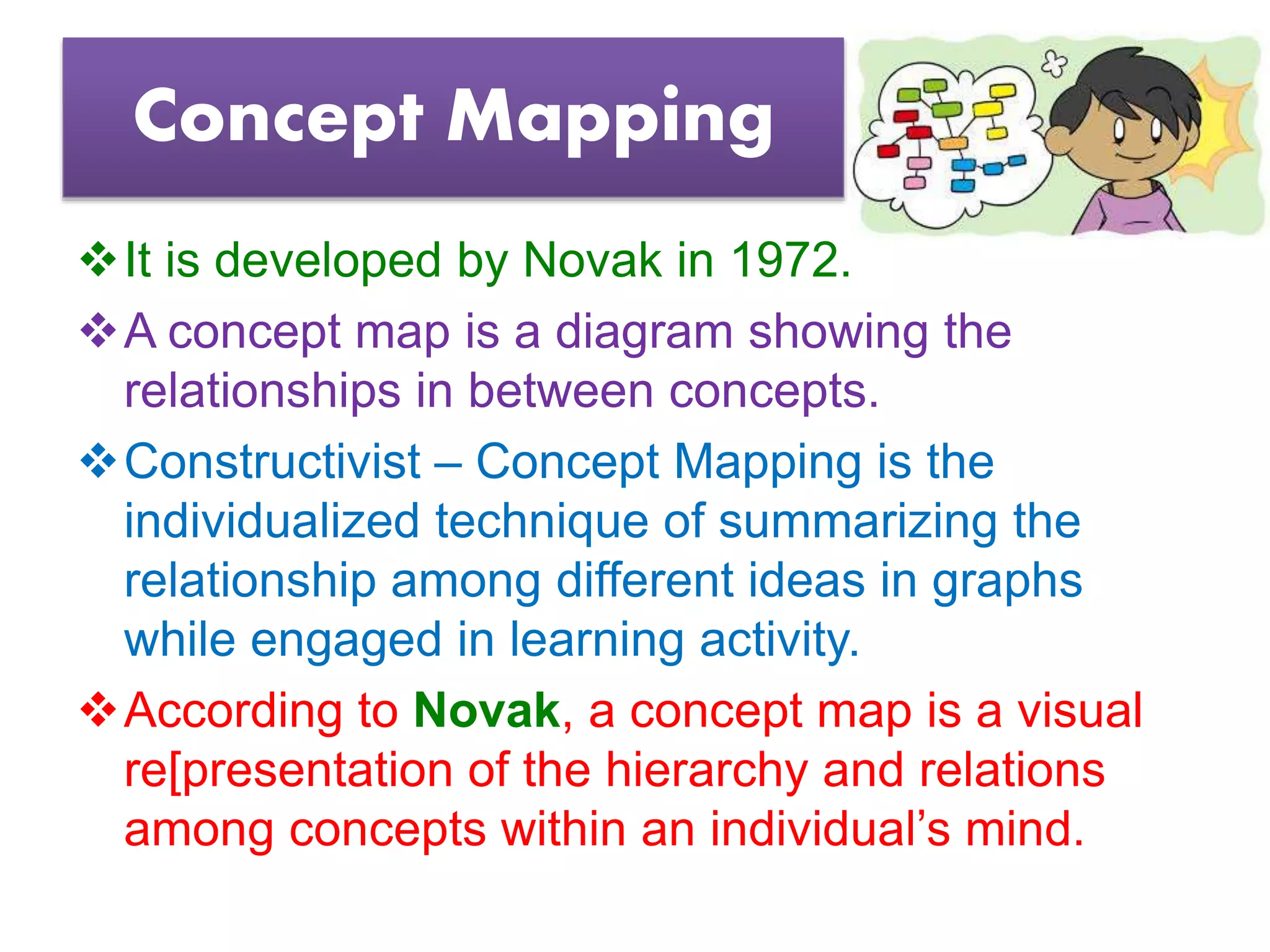 Constructivist Methods of Teaching and Learning | PPTX | Secondary ...