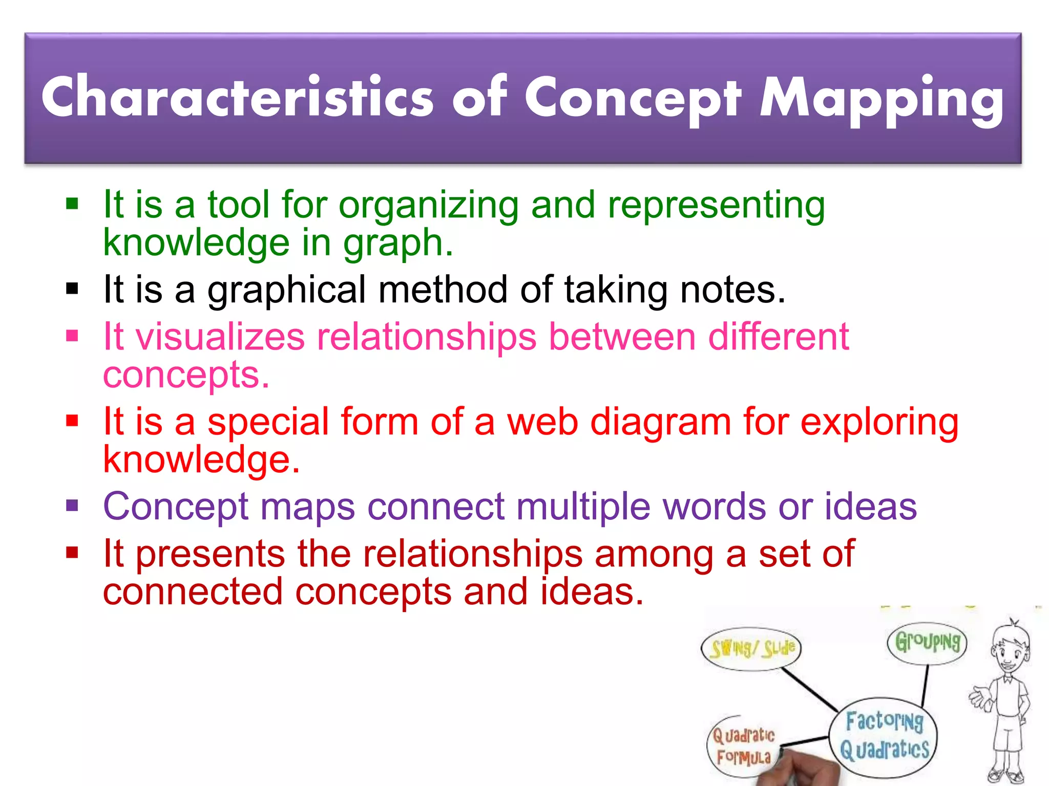 Constructivist Methods of Teaching and Learning | PPTX | Secondary ...