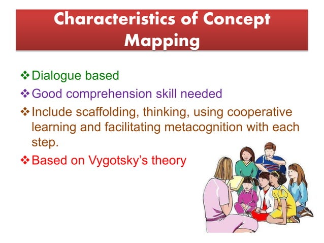 Constructivist Methods of Teaching and Learning | PPTX | Secondary ...