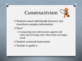 Constructivists View of Learning | PPTX