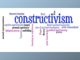 Constructivists View of Learning | PPTX