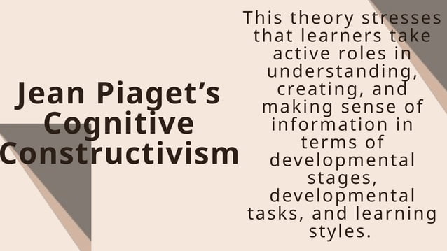 CONSTRUCTIVISM Approach(cognitive)-1(1). pptx | PPTX