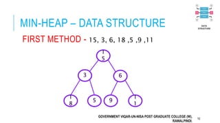 Construct min heap from the given sequence | PPTX