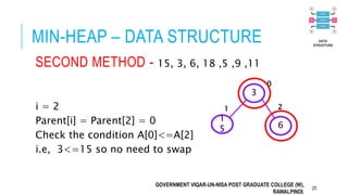 Construct min heap from the given sequence | PPTX