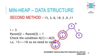 Construct min heap from the given sequence | PPTX