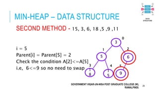 Construct min heap from the given sequence | PPTX