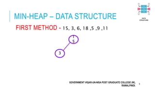 Construct min heap from the given sequence | PPTX