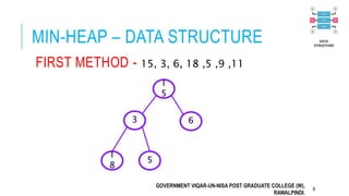 Construct min heap from the given sequence | PPTX