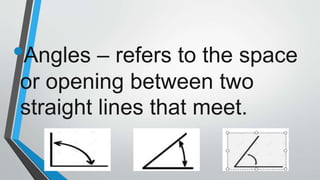 Construct Oblique Drawings procedure and the likes | PPTX