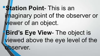 Construct Oblique Drawings procedure and the likes | PPTX