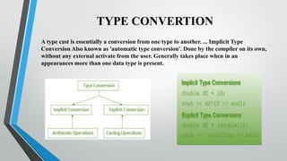 Constructor and destructors | PPT