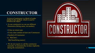 Constructor in java Presentation by Dawood Khan .pptx
