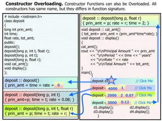 CONSTRUCTORS IN C++ +2 COMPUTER SCIENCE | PPT