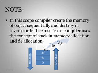 Constructors & destructors | PPTX | Programming Languages | Computing