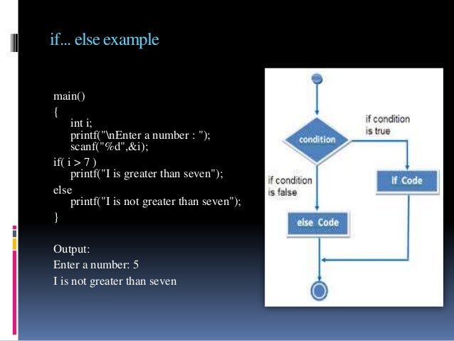 Constructs Programming Methodology