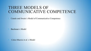 Constructs and models | PPTX