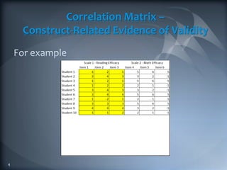 Establishing Construct Validity using a Correlation Matrix with Survey Data | PPTX
