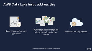 Construindo data lakes e analytics com AWS | PPT