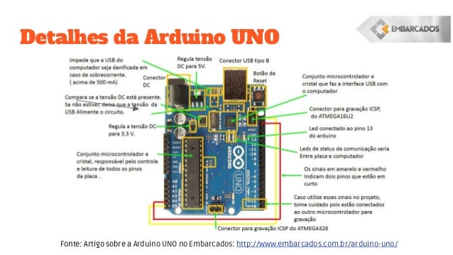 Construindo sua placa baseada em Arduino