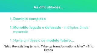 Construindo um Context Map | PPTX