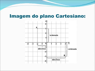 Construção de um plano cartesiano | PPT
