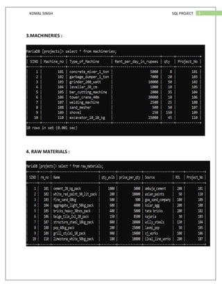 constrution company Management System.pdf