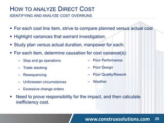 Quantify Construction Damages related to Delay, disruption, and ...