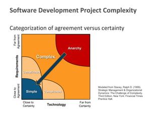My Journey So Far | PPT