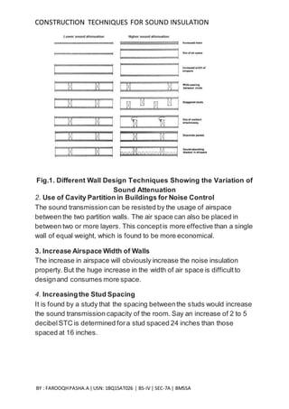 Const techniques for sound insulation | DOCX
