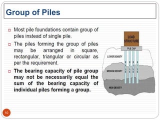 ConstTech_Unit1.6.pptx