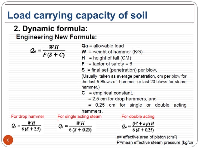 ConstTech_Unit1.6.pptx