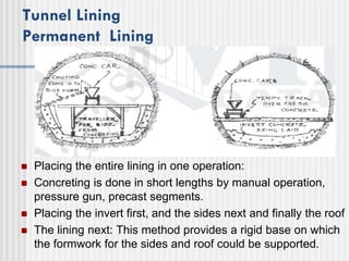ConstTech_Unit 4.4.pdf | Civil Engineering Industry | Industries