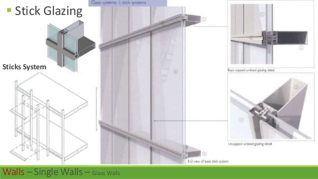 Architectural (construction) systems-section 3